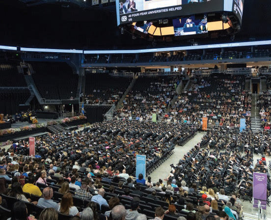 MATC graduates more than 1,300 students at 2023 spring commencement ...